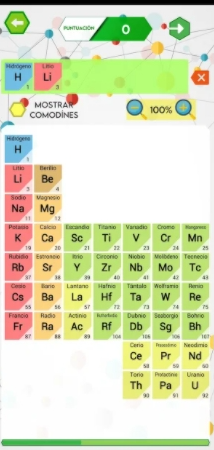 ChemLanguage – Aprende la tabla periódica de los elementos químicos de ...